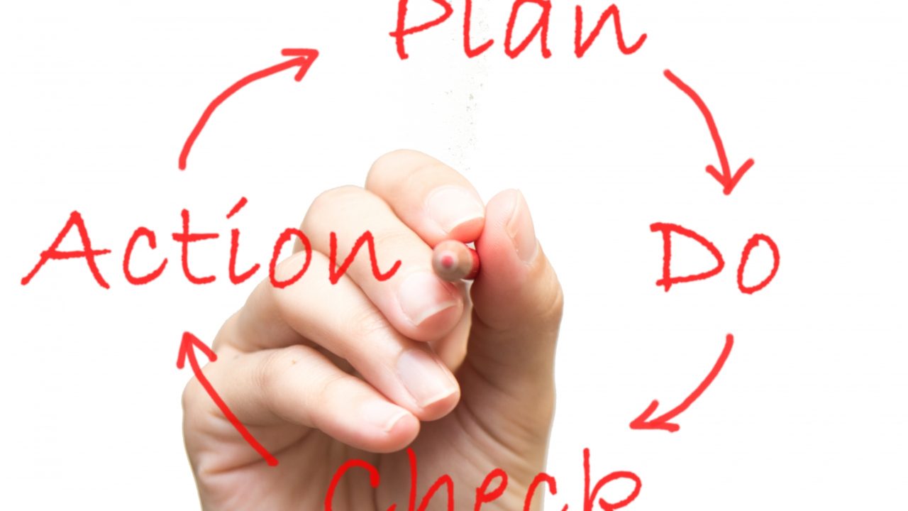 STPDサイクルとは？PDCAサイクルとの違いや使い分け方を解説 | B2B Hacker